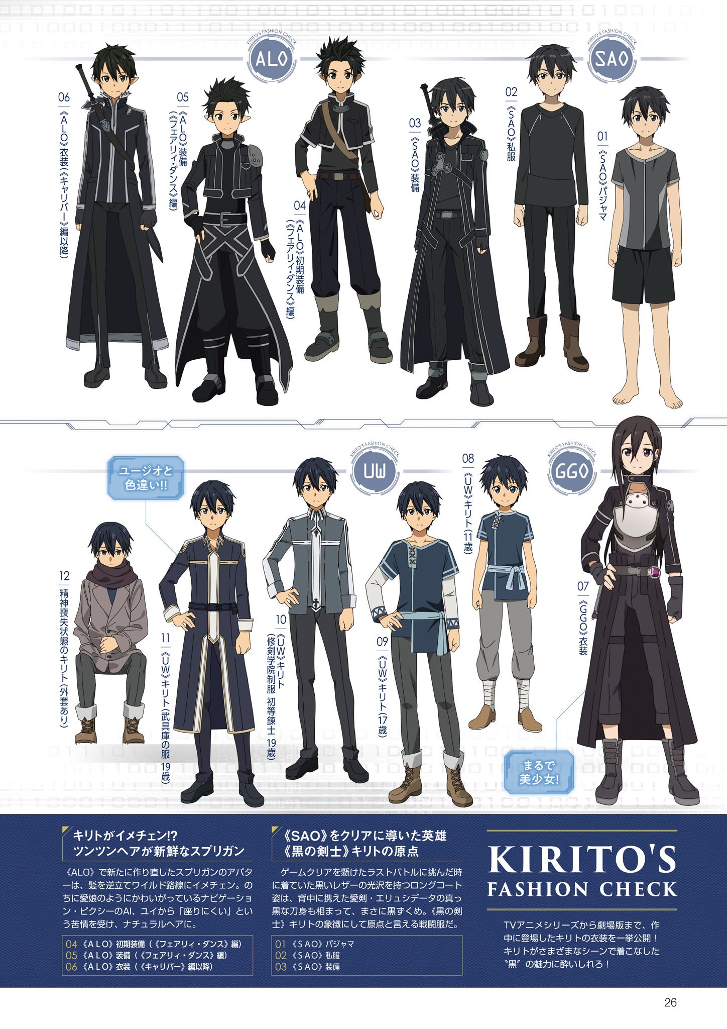 Kawahara responde Curiosidades sobre Kirito | Você Sabia Anime