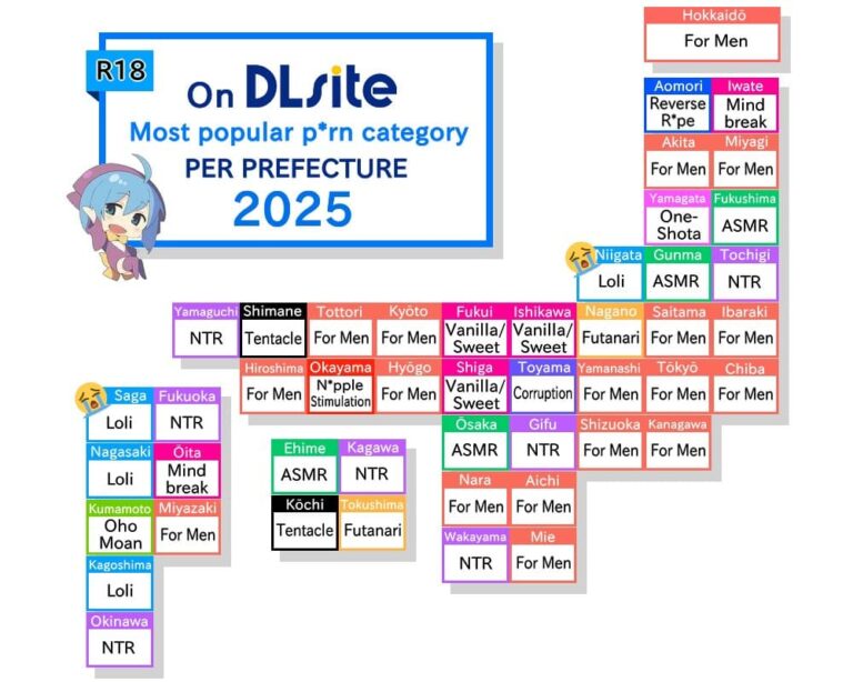 DLsite Releases Its 2025 Report of the Most Popular Adult Tags! “Male Submission” Surpasses ...